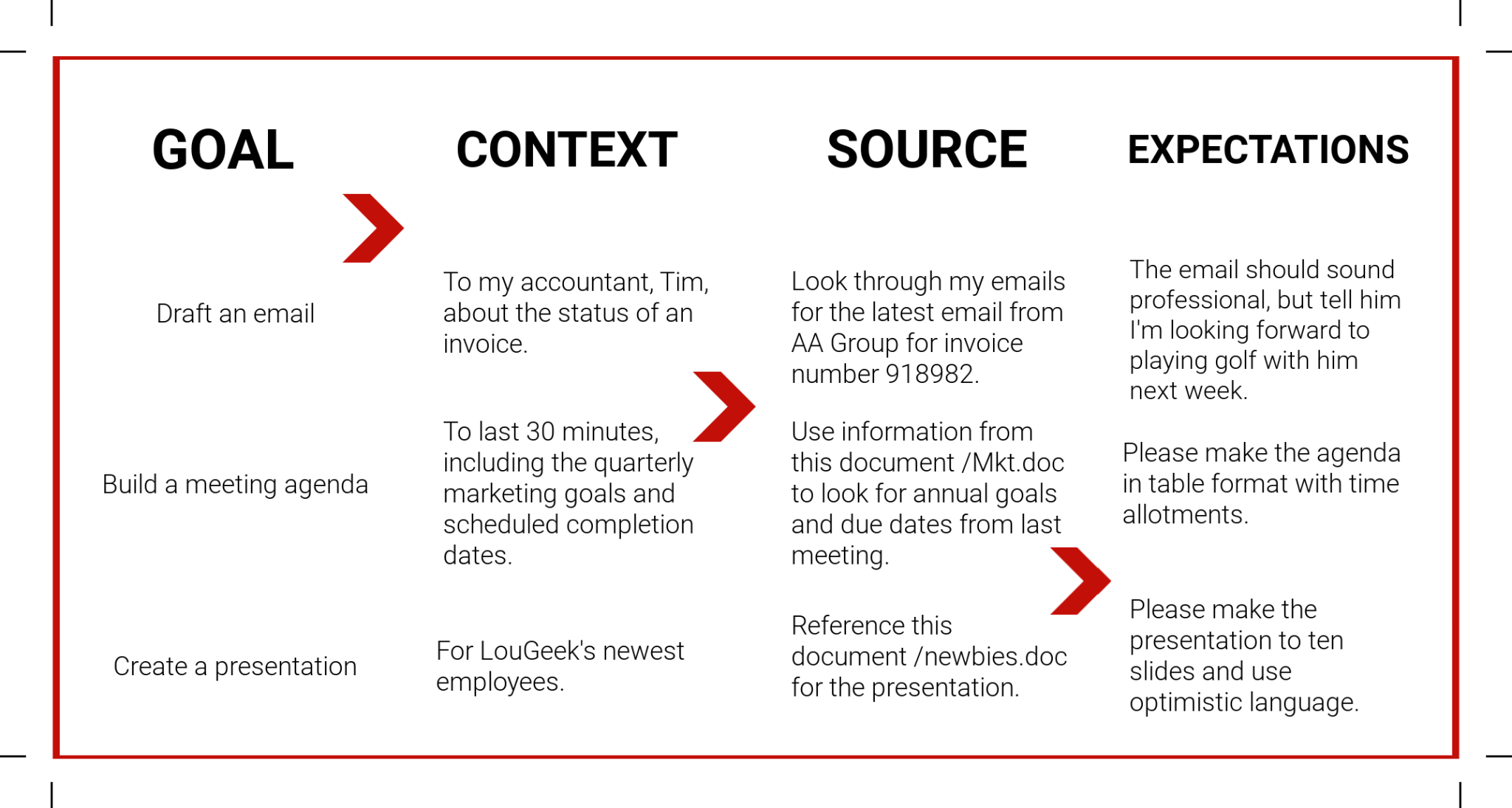 How to Write the Best Microsoft Copilot Prompts - Louisville Geek How to Write the Best Microsoft Copilot Prompts - Louisville Geek